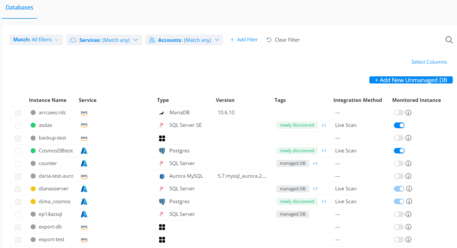 Discover Shadow Databases With Varonis Industry Leading Dspm 